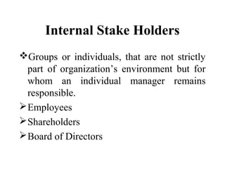 Organizational and natural environment itm ch03 | PPT