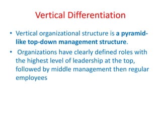 Organizational architecture | PPTX | Business | Business and Finance