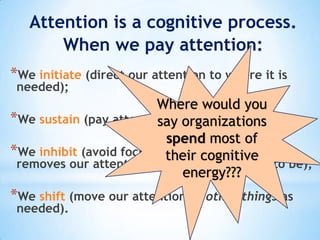 Managing Organizational Attention Deficit Disorder | PPTX