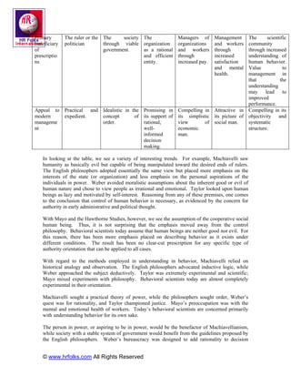 Organizational behavior | PDF