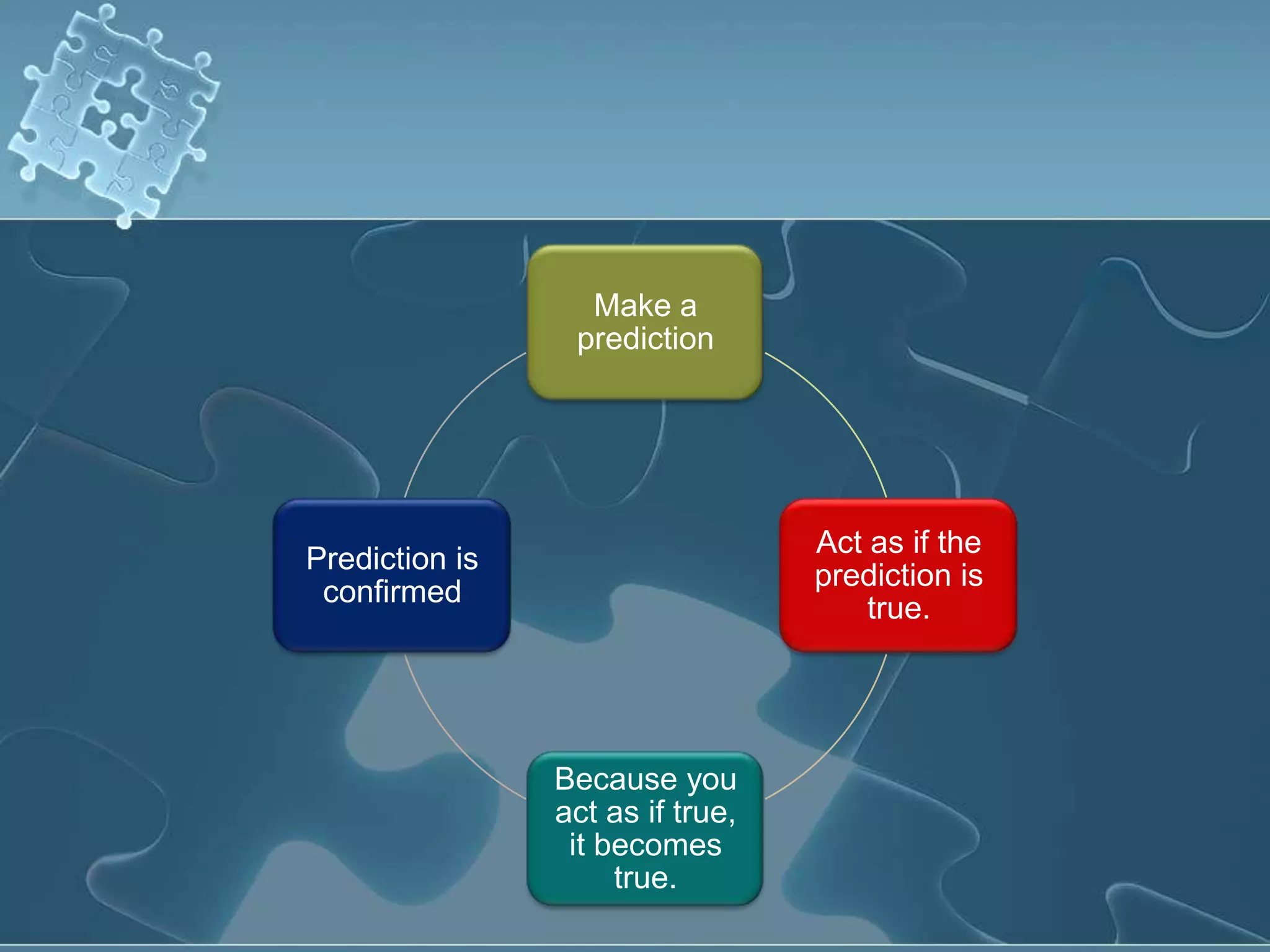 Organizational Behavior Case Study | PPTX