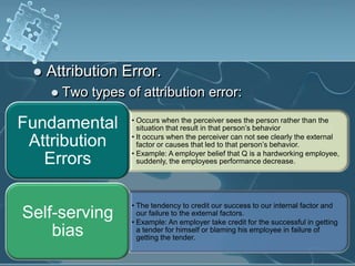 Organizational Behavior Case Study | PPTX
