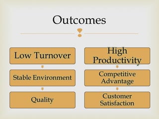 Contextual Performance | PPT | Free Download