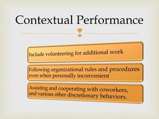 Contextual Performance | PPT