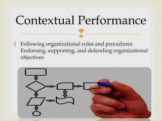 Contextual Performance | PPT