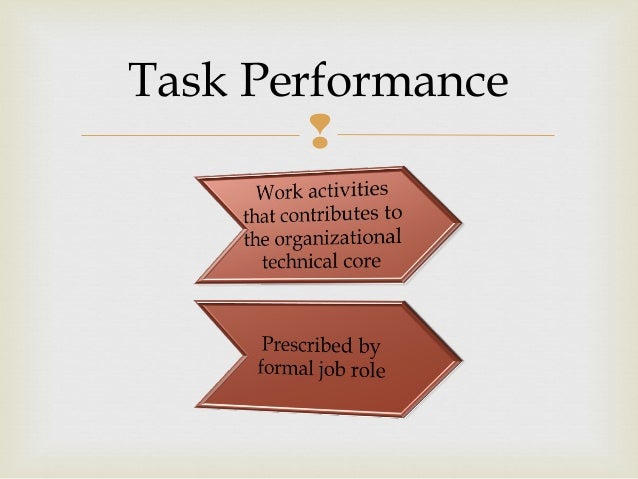 Contextual Performance