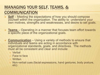 Organizational behavior | PPTX