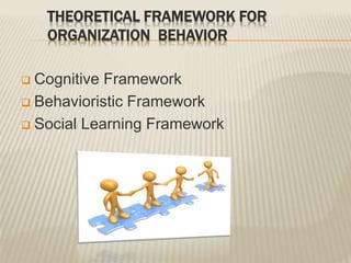 Organizational behavior | PPTX