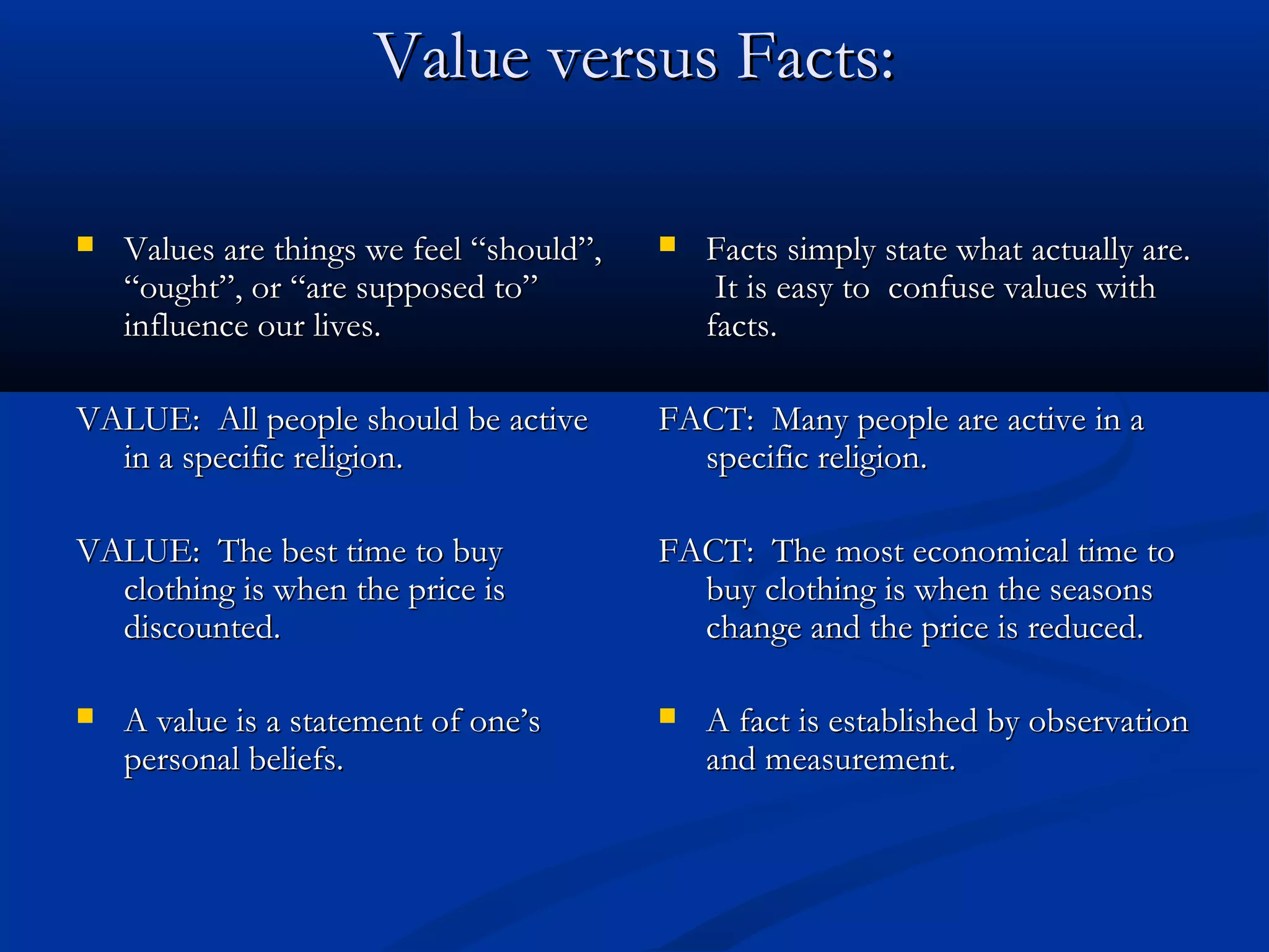 Values in Organization | PPT