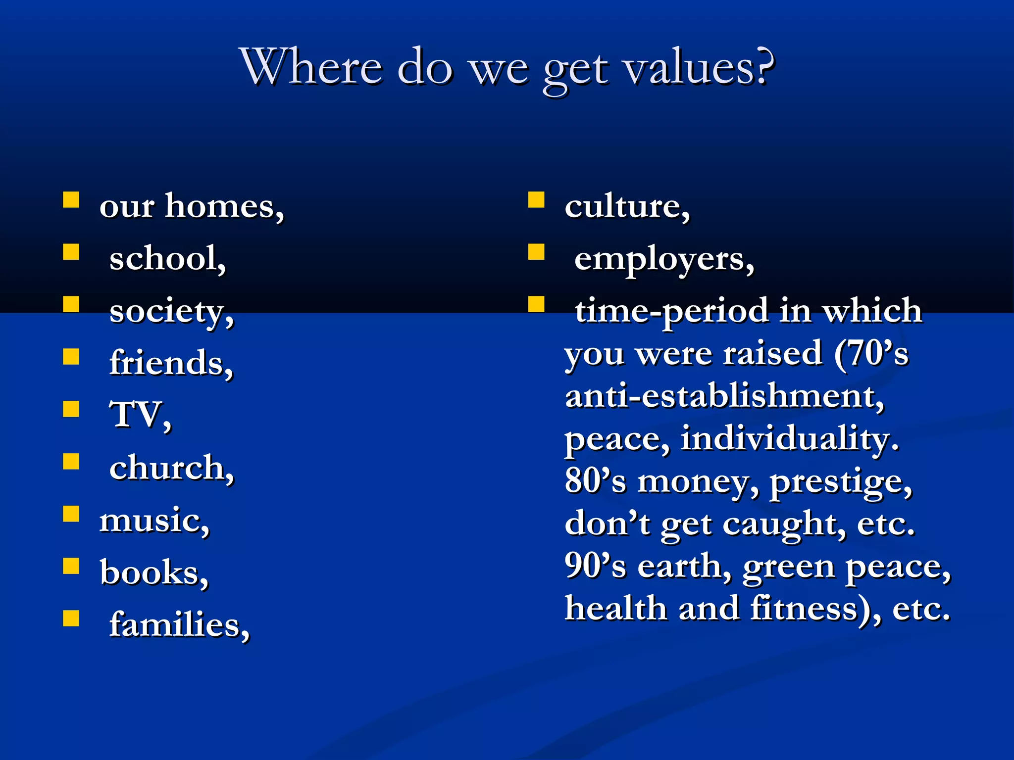 Values in Organization | PPT
