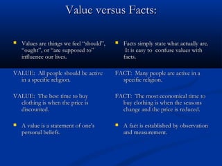 Values in Organization | PPT