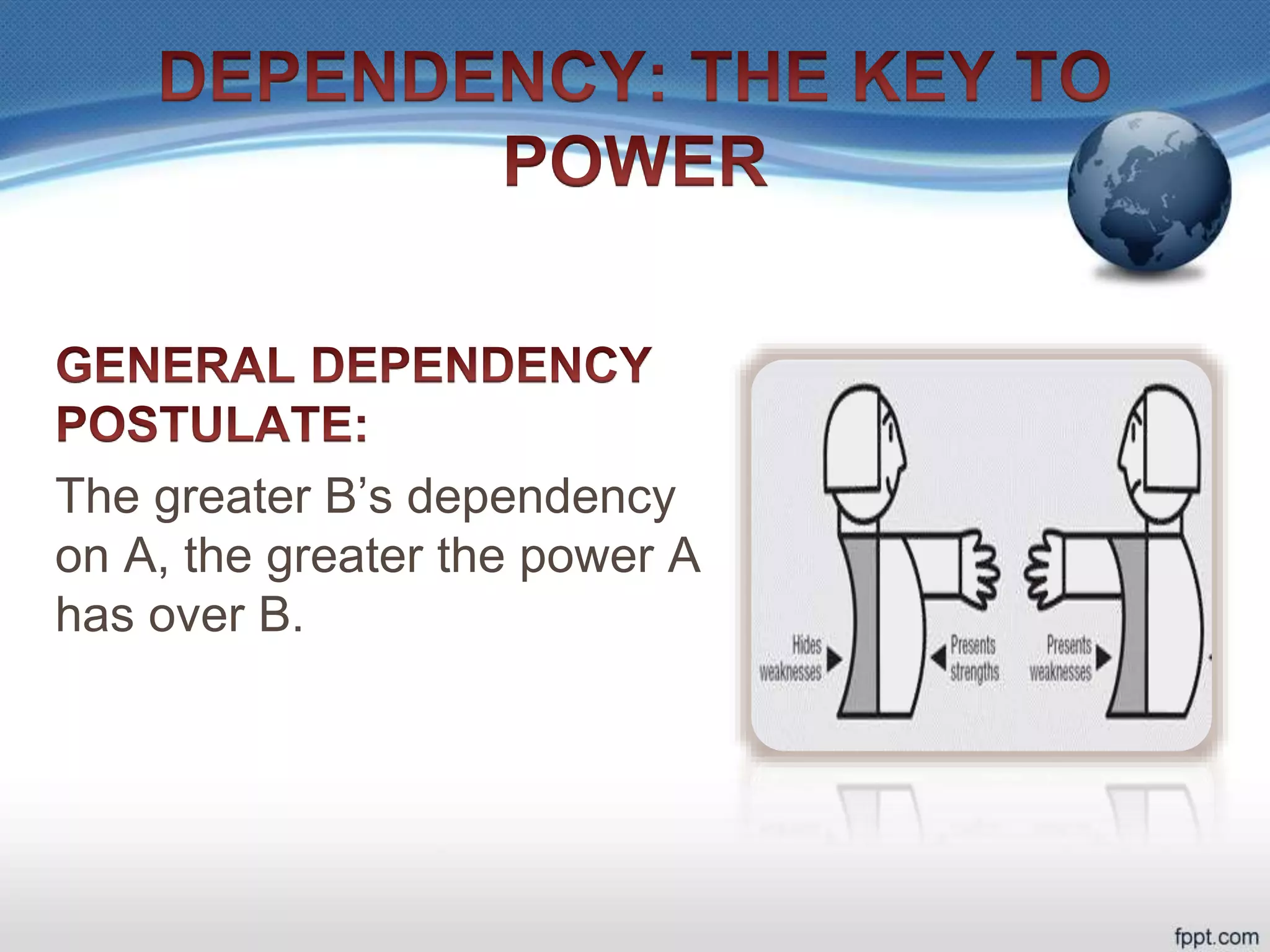 Organizational behavior Power and Politics slides pptx | PPTX