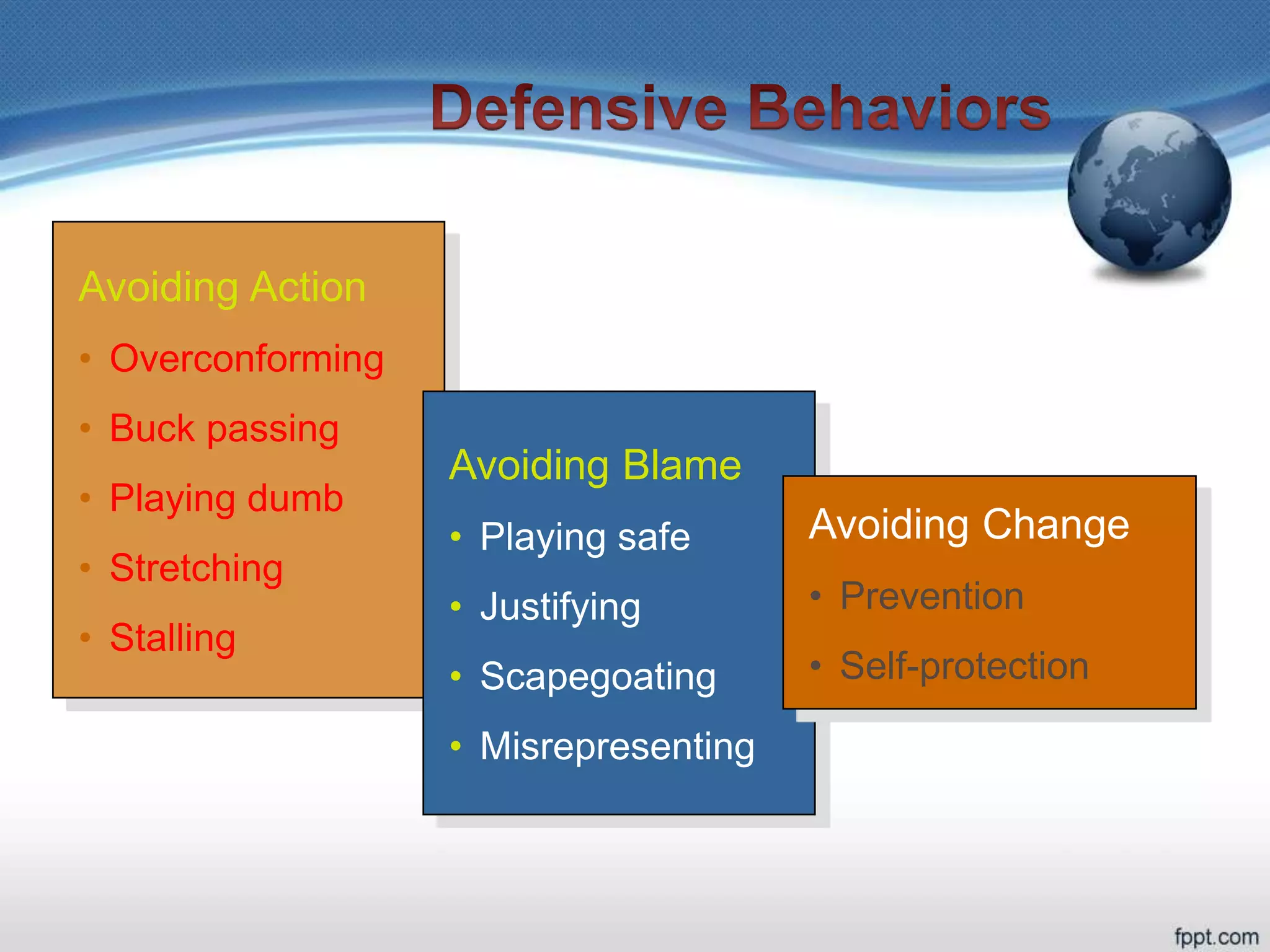 Organizational behavior Power and Politics slides pptx | PPTX