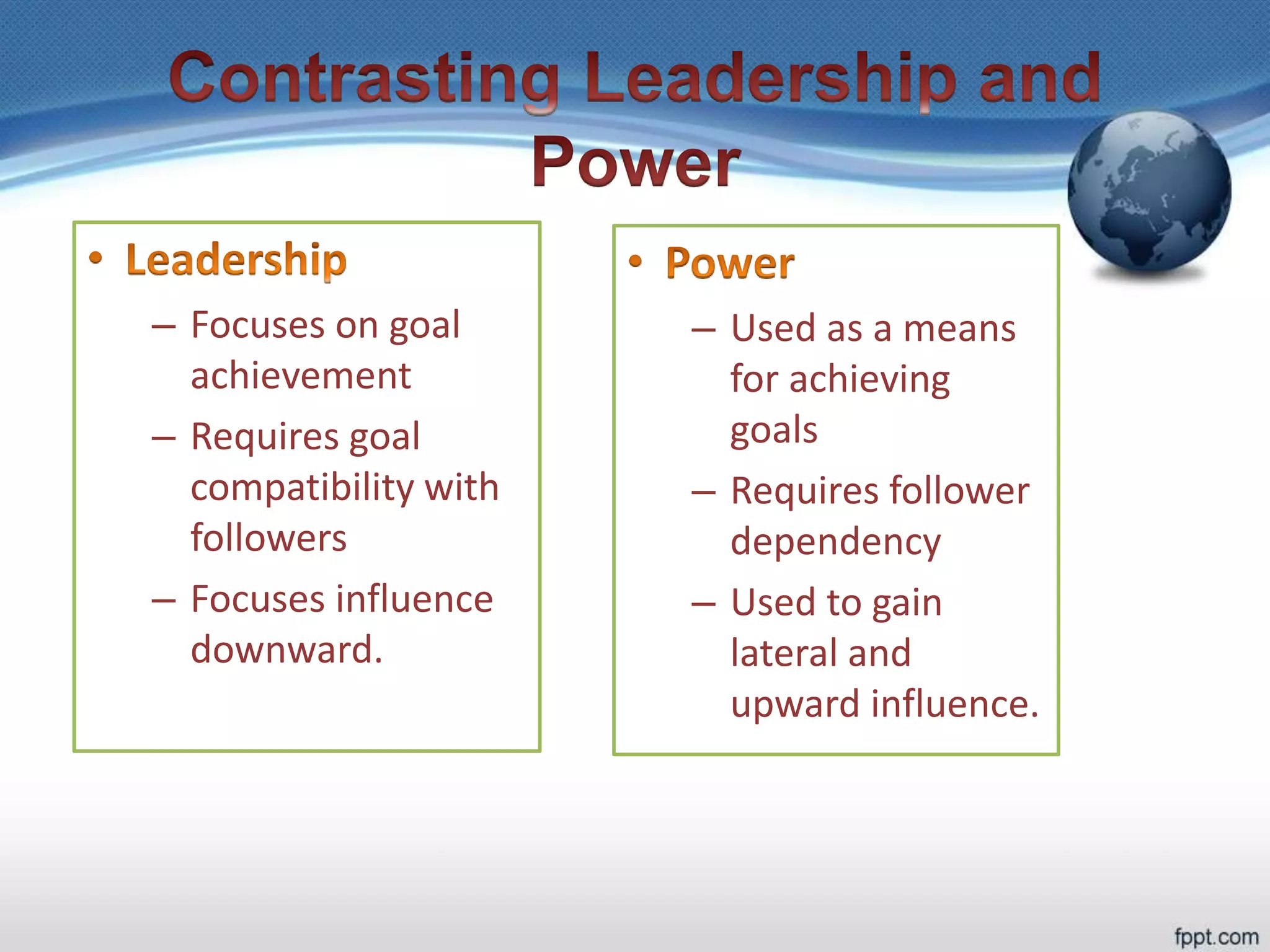 Organizational behavior Power and Politics slides pptx | PPTX