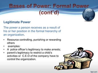 Organizational behavior Power and Politics slides pptx | PPTX