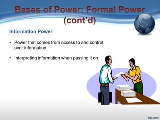 Organizational behavior Power and Politics slides pptx | PPTX