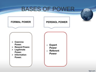 Organizational behavior Power and Politics slides pptx | PPTX