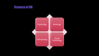 Organizational behavior | PPTX