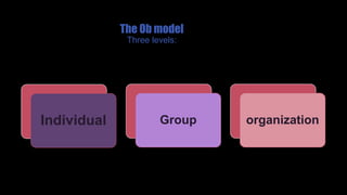 Organizational behavior | PPTX