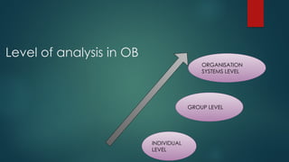 corporate ind organizational behavior.pptx