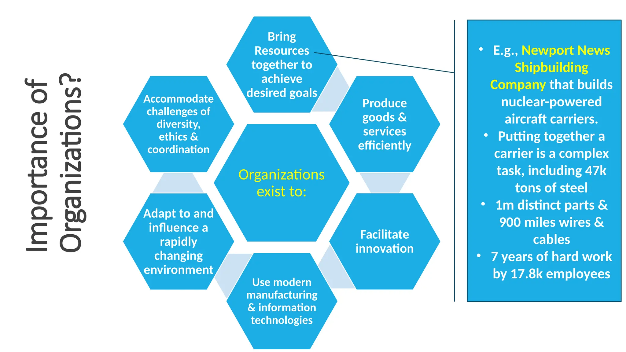 Organizational Behavior -II Organizational Behavior -II | PPTX