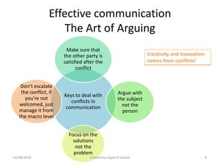 Organisational behaviour | PPT