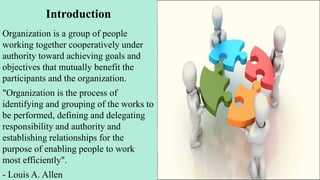 organizational behavior and human relations.pptx