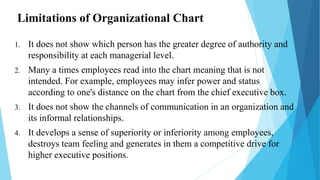 organizational behavior and human relations.pptx