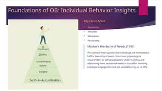 Unit I -Organizational Behavior And Theory.pptx