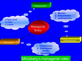 Organizational Behavior (An Overview) | PPT