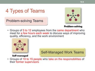 Organizational Behavior 13th Edition Robbins & Judge Part 3: Chapter 10 ...