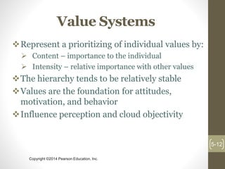 Organizational Behavior Chapter 4 Personality and Values | PPTX