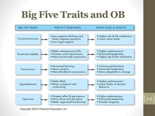Organizational Behavior Chapter 4 Personality and Values | PPTX