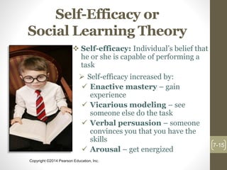 Organizational Behavior Chapter 6 | PPTX