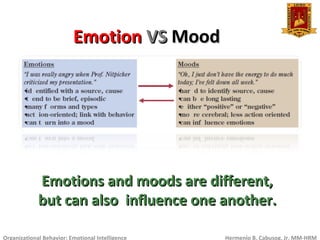 Organizational behavior emotional intelligence | PPT