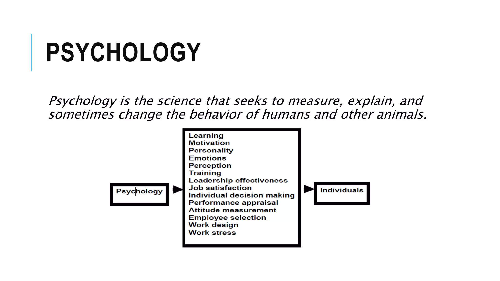 Organizational Behavior Lecture 01 Pptx