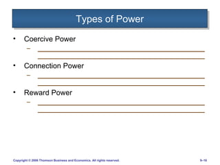 Organizational behavior,power, politics, conflict, and stress | PPT