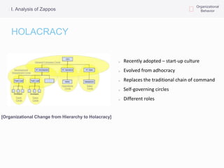 Organizational behavior presentation | PPTX