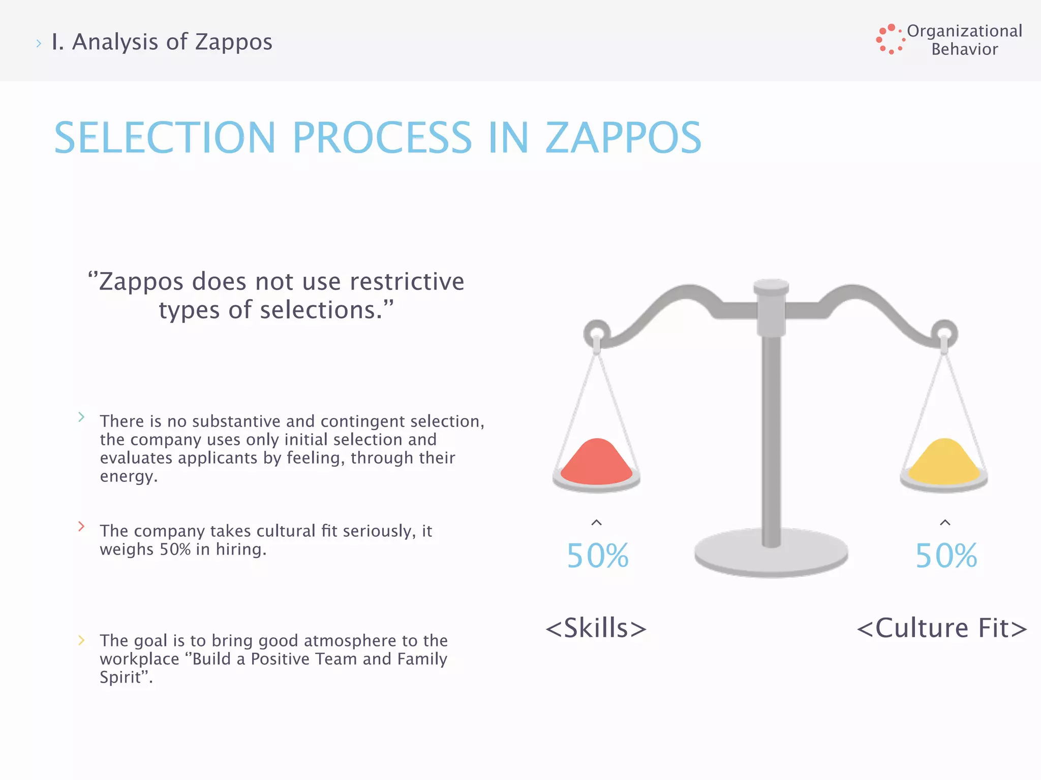 [Organizational Behavior] Zappos | PDF | Business Administration | Business