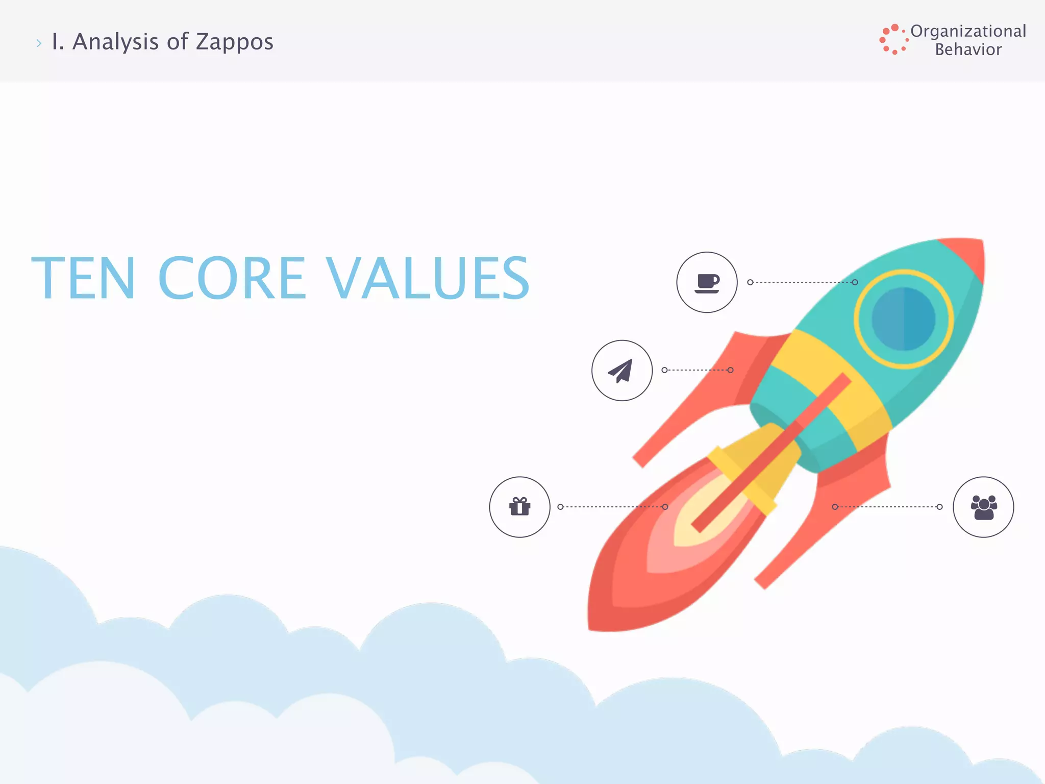 [Organizational Behavior] Zappos | PDF