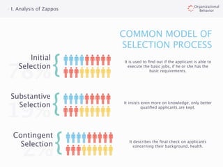 [Organizational Behavior] Zappos | PDF