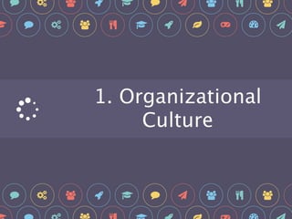 [Organizational Behavior] Zappos | PDF