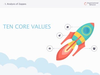 [Organizational Behavior] Zappos | PDF