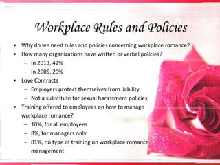 Organizational behavior presentation romance at the workplace | PPT