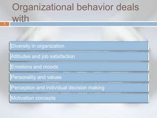 Organizational behaviour | PPT