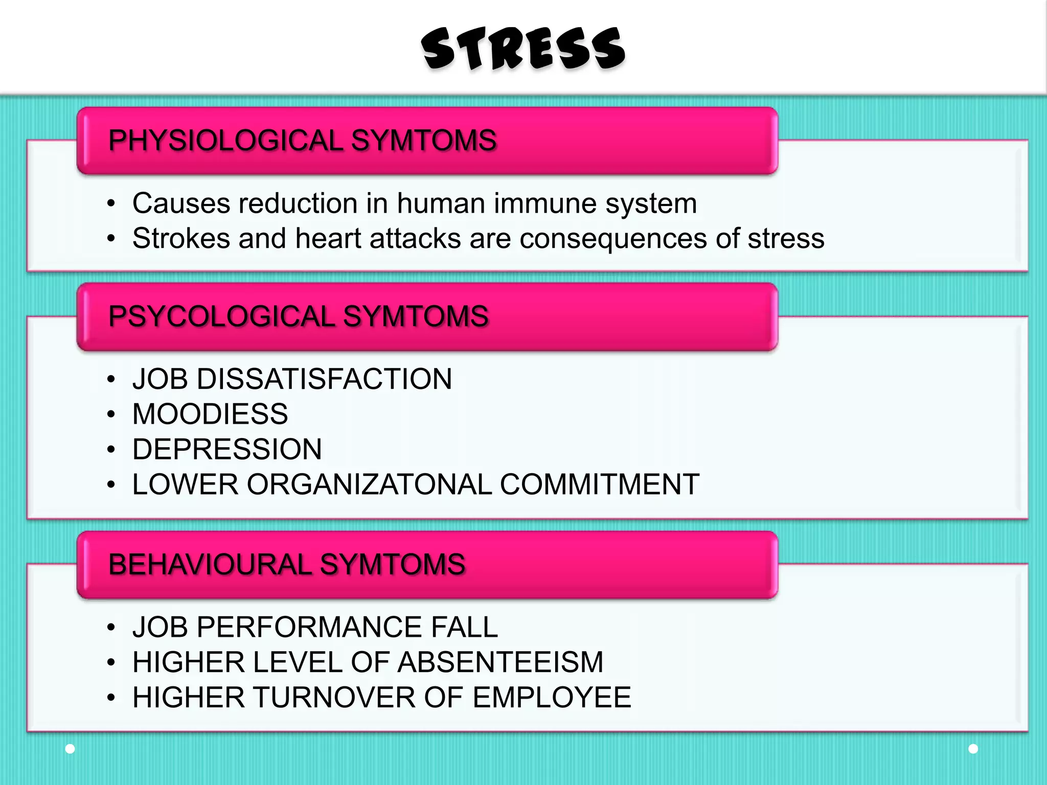 Organizational behaviour (Stress Management) | PPTX