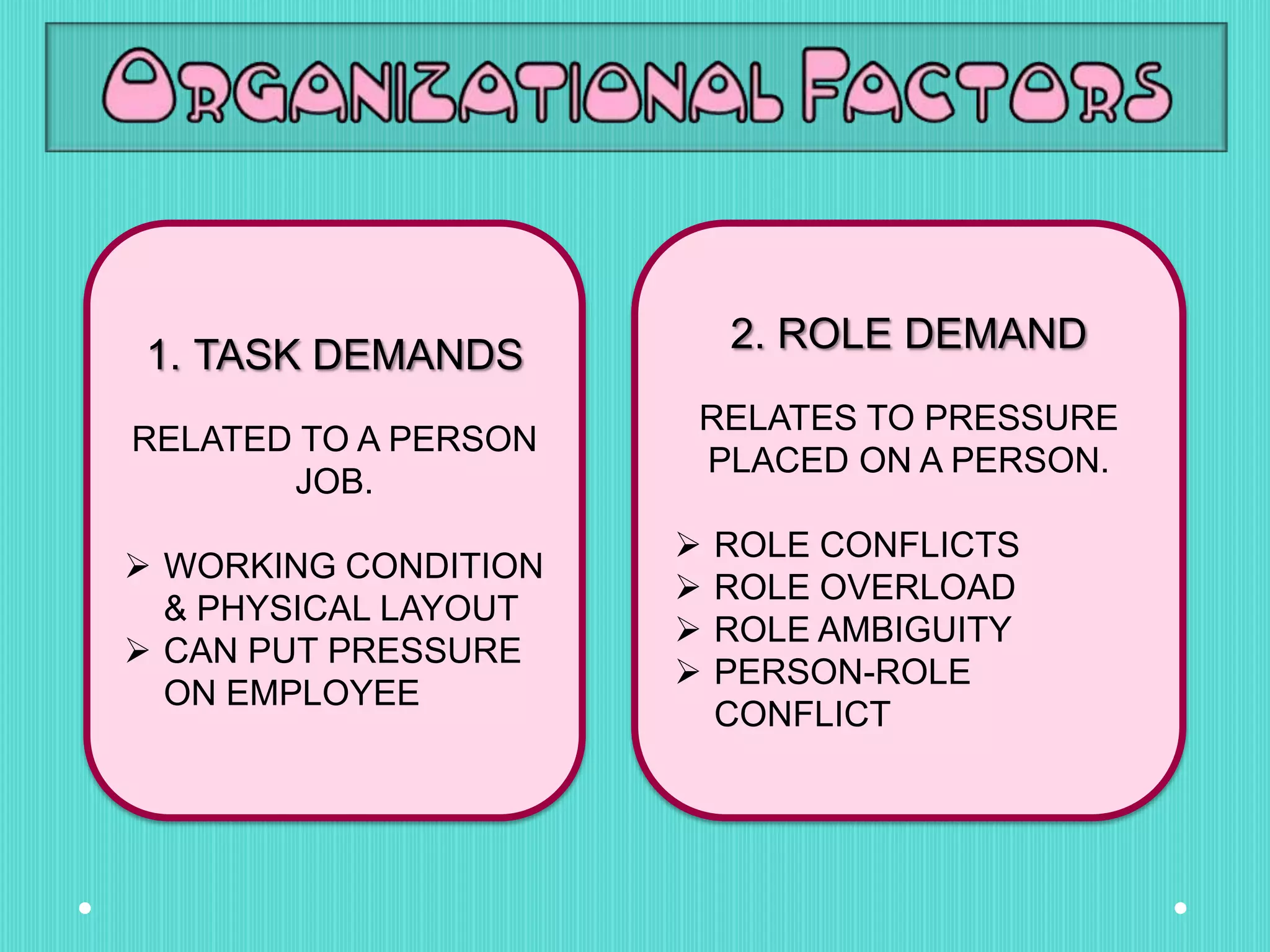 Organizational behaviour (Stress Management) | PPTX