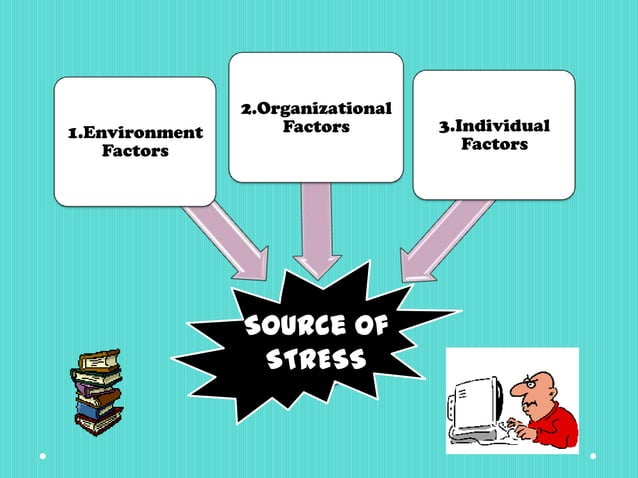 Organizational behaviour (Stress Management) | PPTX | Mental Health ...