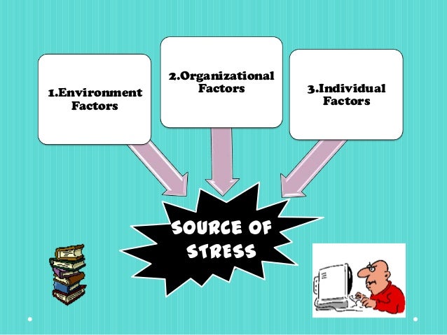 Organizational behaviour (Stress Management)