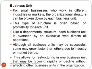 Organizational behaviour and types of organizational structures | PPTX